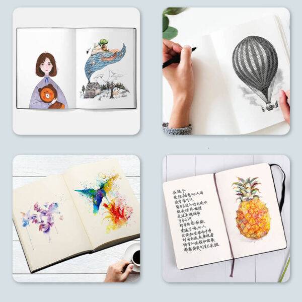 Extra Thick Notebook with Blank Pages, Small A6 Size 720 Pages ...